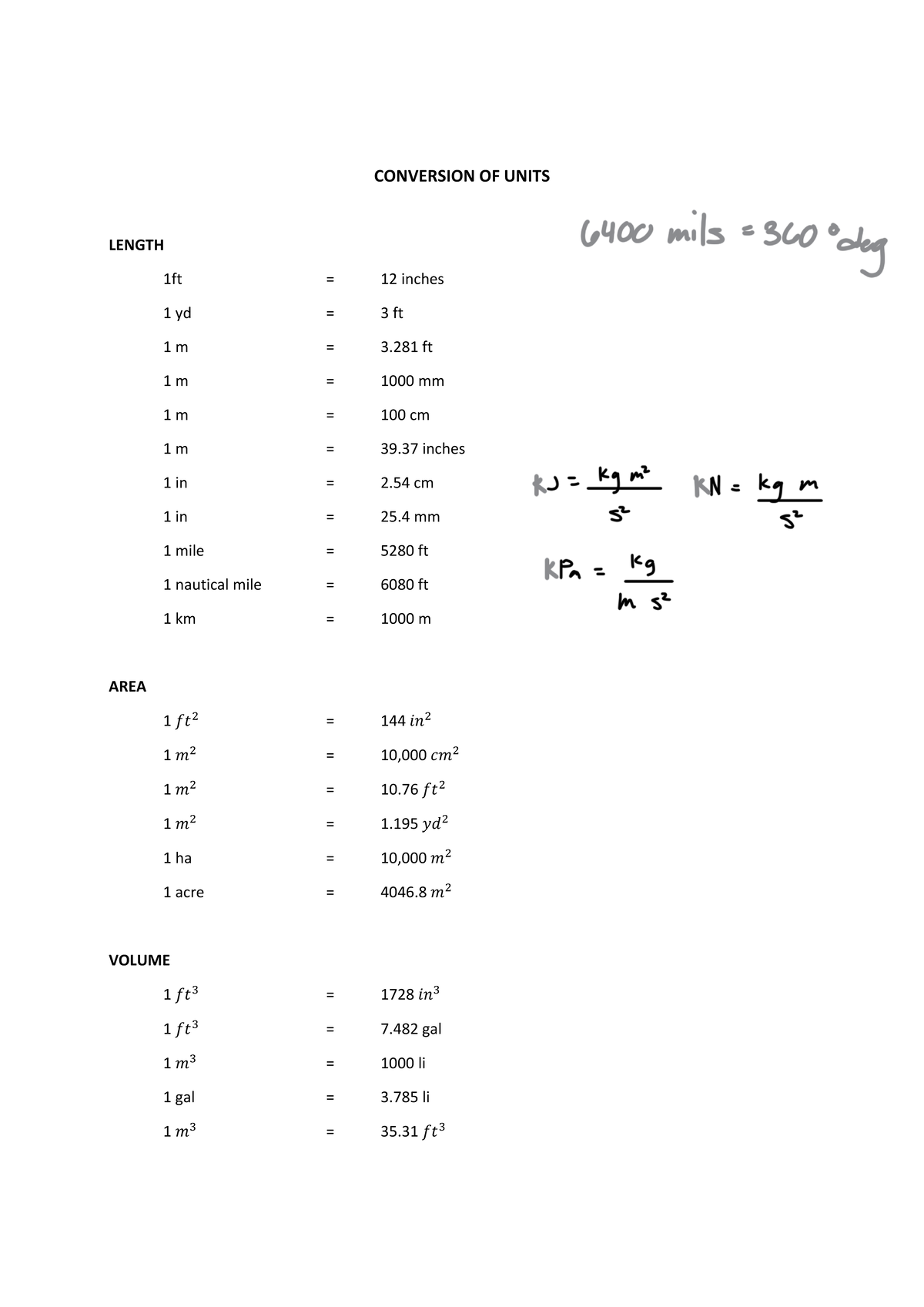 Unit Conversion Guide: Length, Area, Volume, and More (2025) - Studocu
