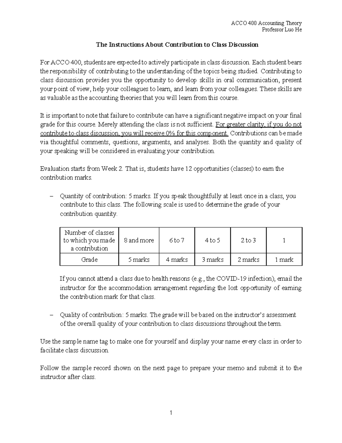 Instructions re Contribution to Class Discussion - ACCO 400 Accounting ...