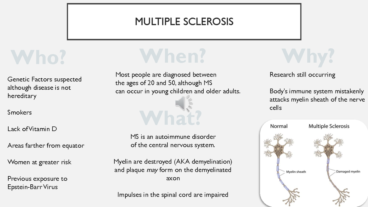 Multiple Sclerosis, Myasthenia Gravis & Guillain-Barré Overview (NUR ...