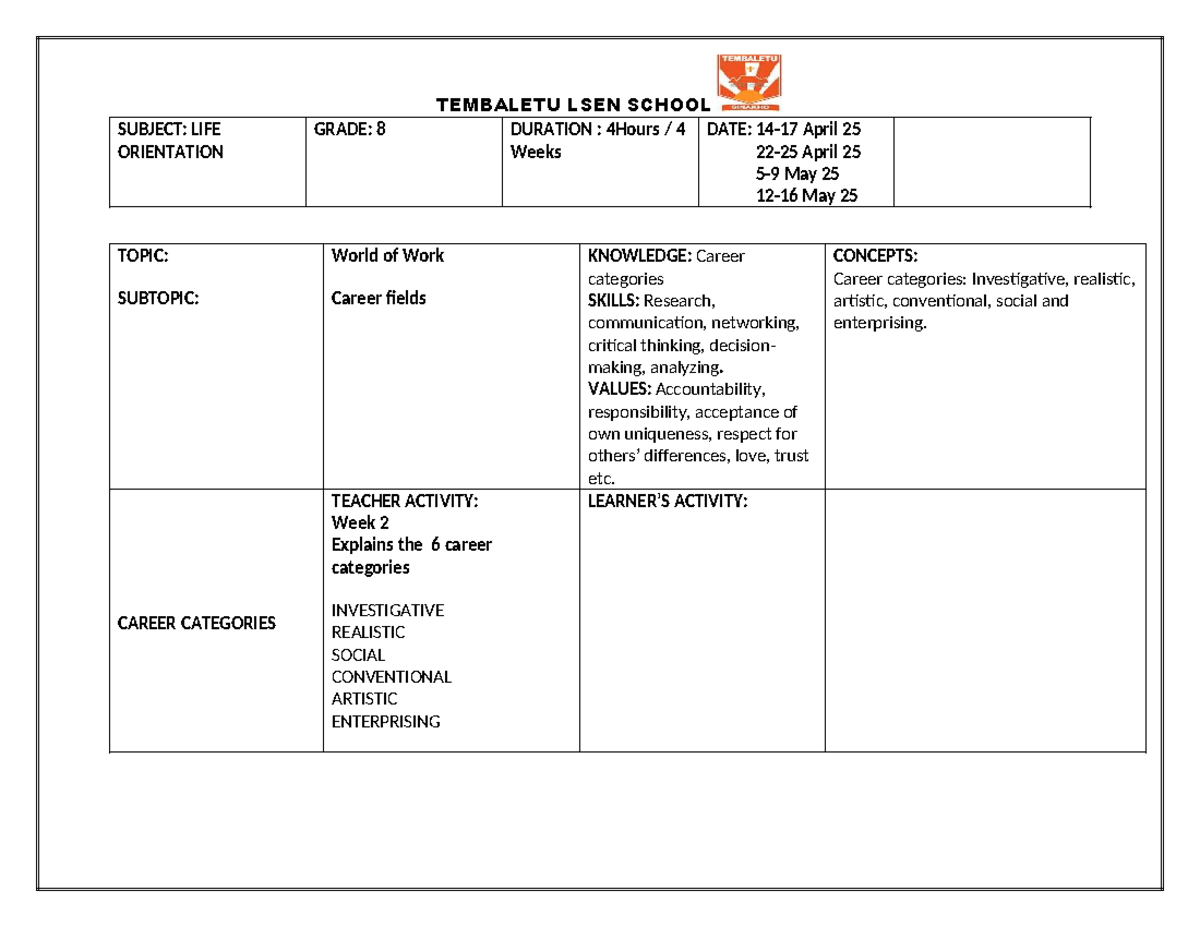 LIFE Orientation Lesson Plan: Week 2 - Career Fields (Grade 8) - Studocu