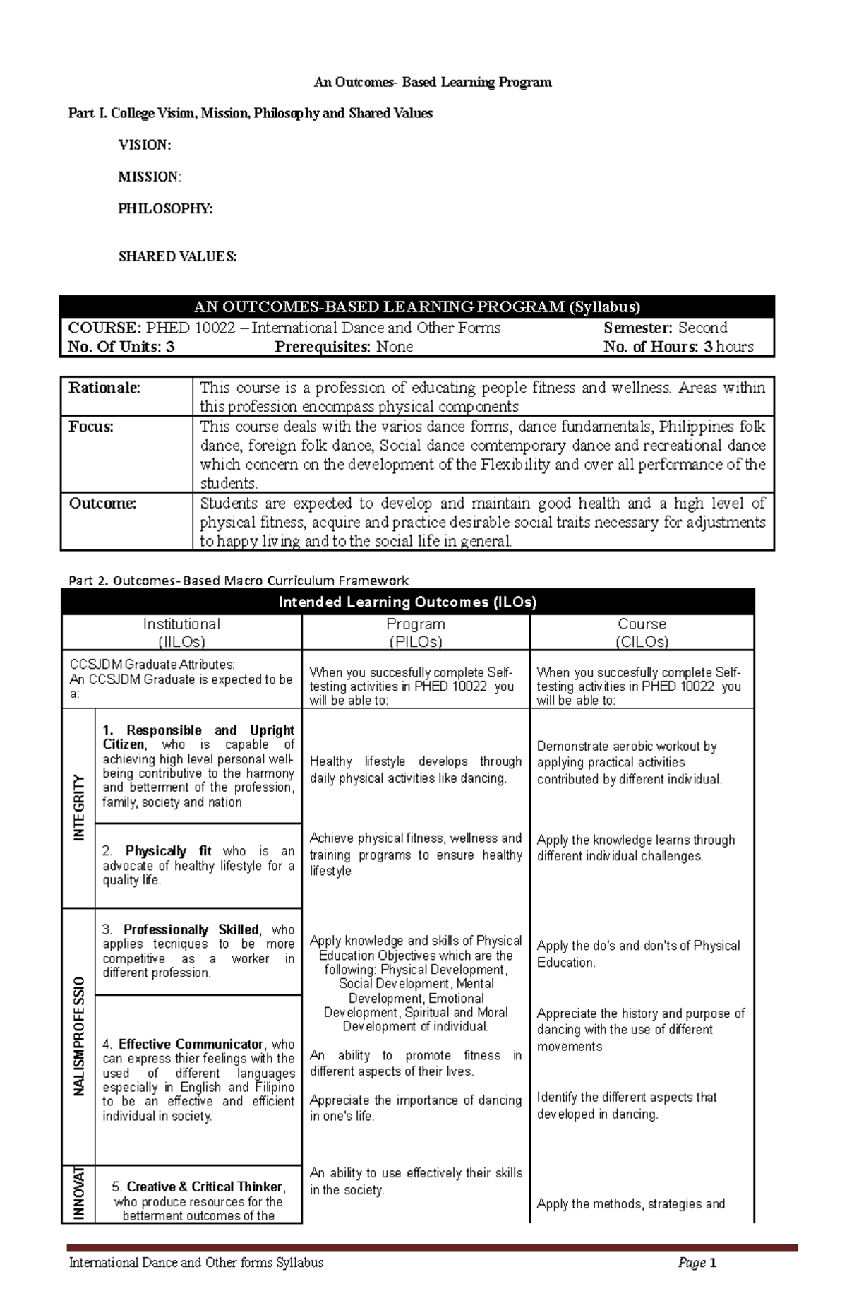 International Dance and other forms Syllabus Updated - An Outcomes ...