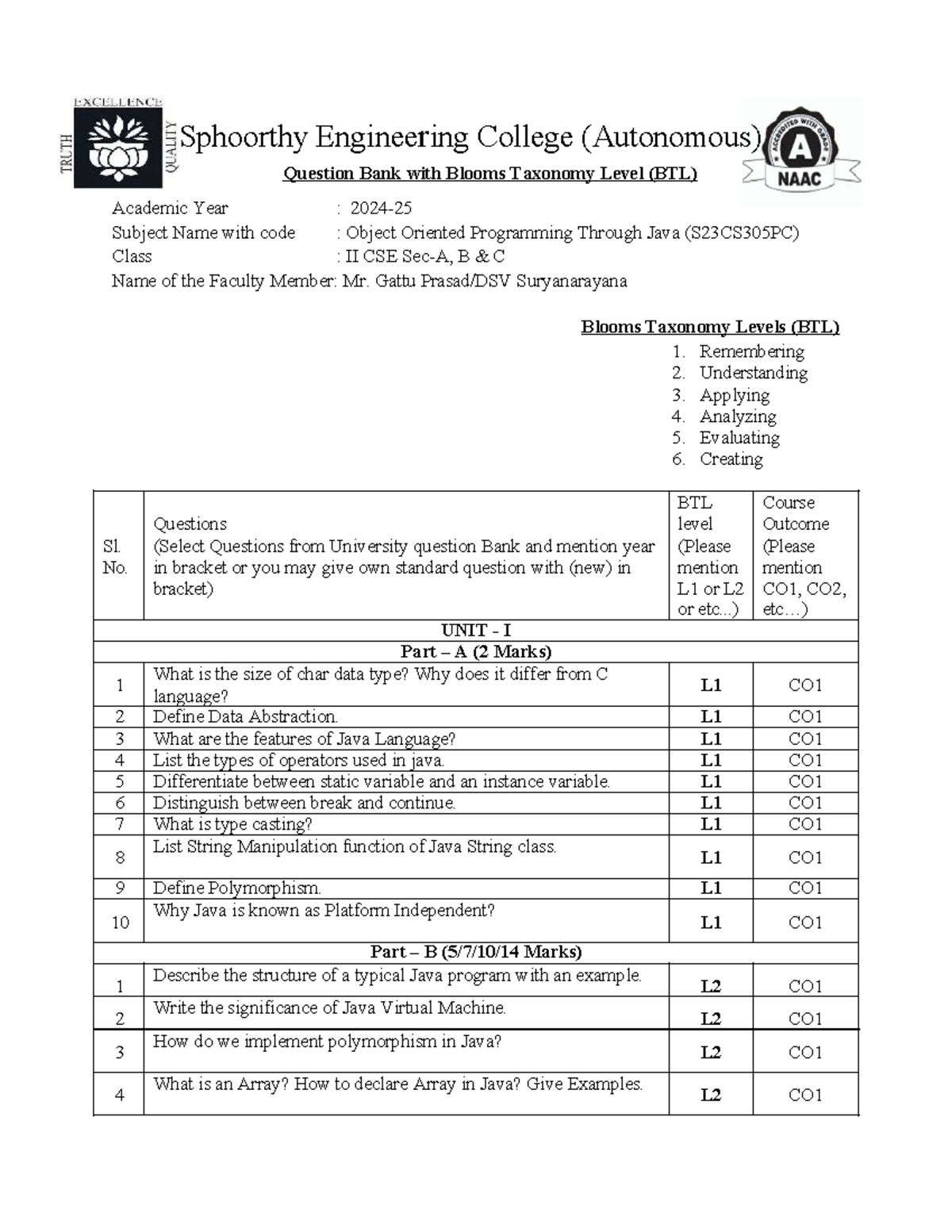 OOP Question Bank with BTL for S23CS305PC - Academic Year 2023 - Studocu