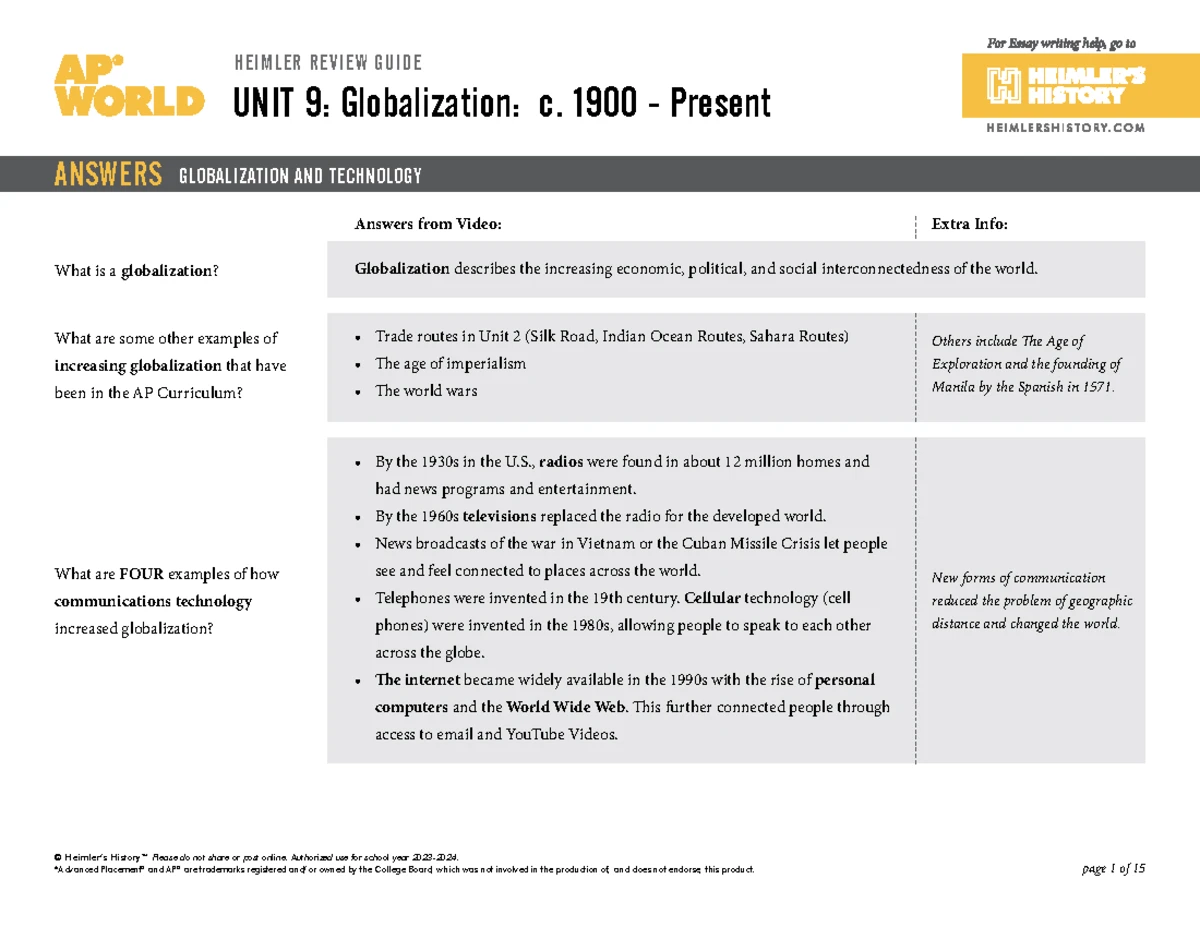 AP US HIST Unit 3 Video Notes: Key Concepts 1754-1789 - Studocu