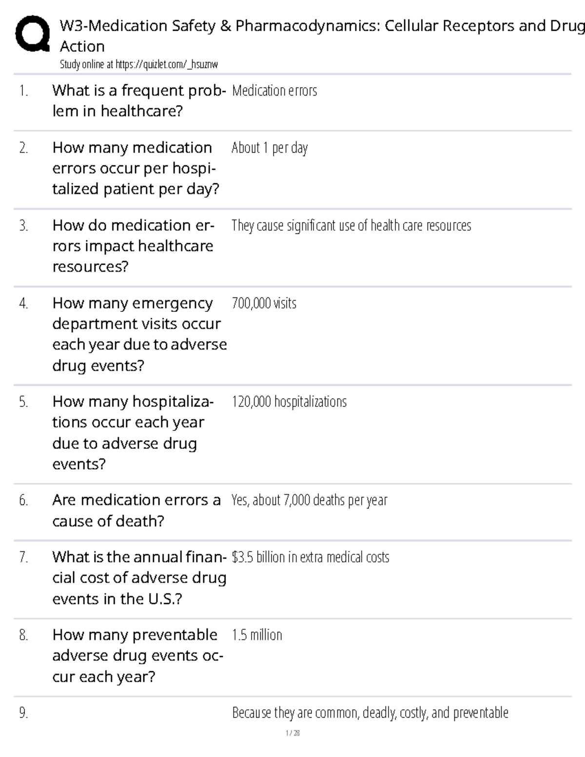 Safety Pharmacodynamics: Medication Errors and Drug Action Insights - Studocu