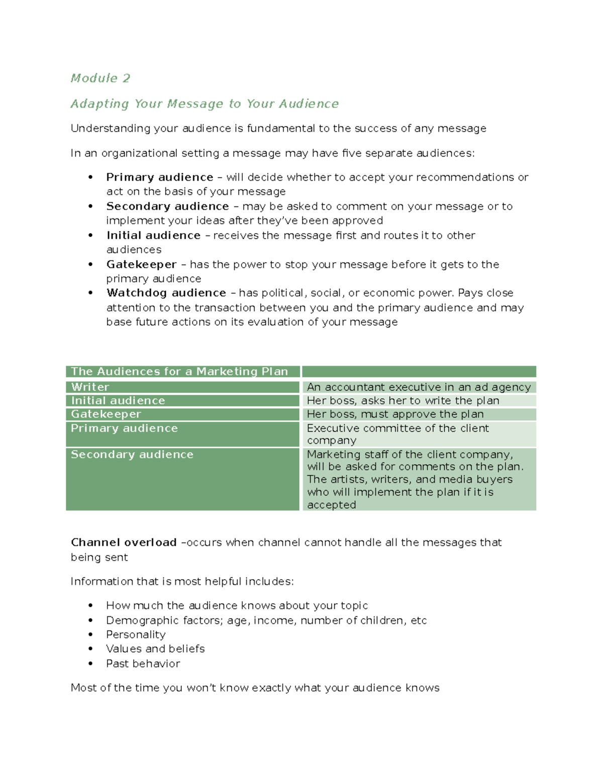 Module 2 - Lecture notes 2 - Module 2 Adapting Your Message to Your ...