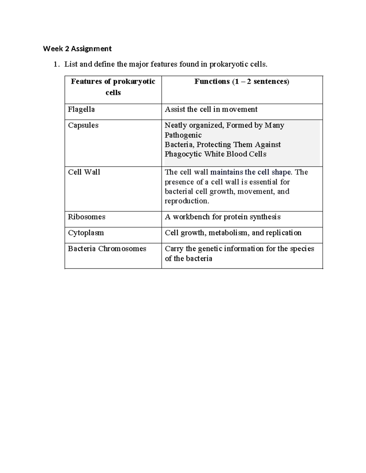 Biology 101: Week 2 Assignment on Cell Structures and Viral Latency ...