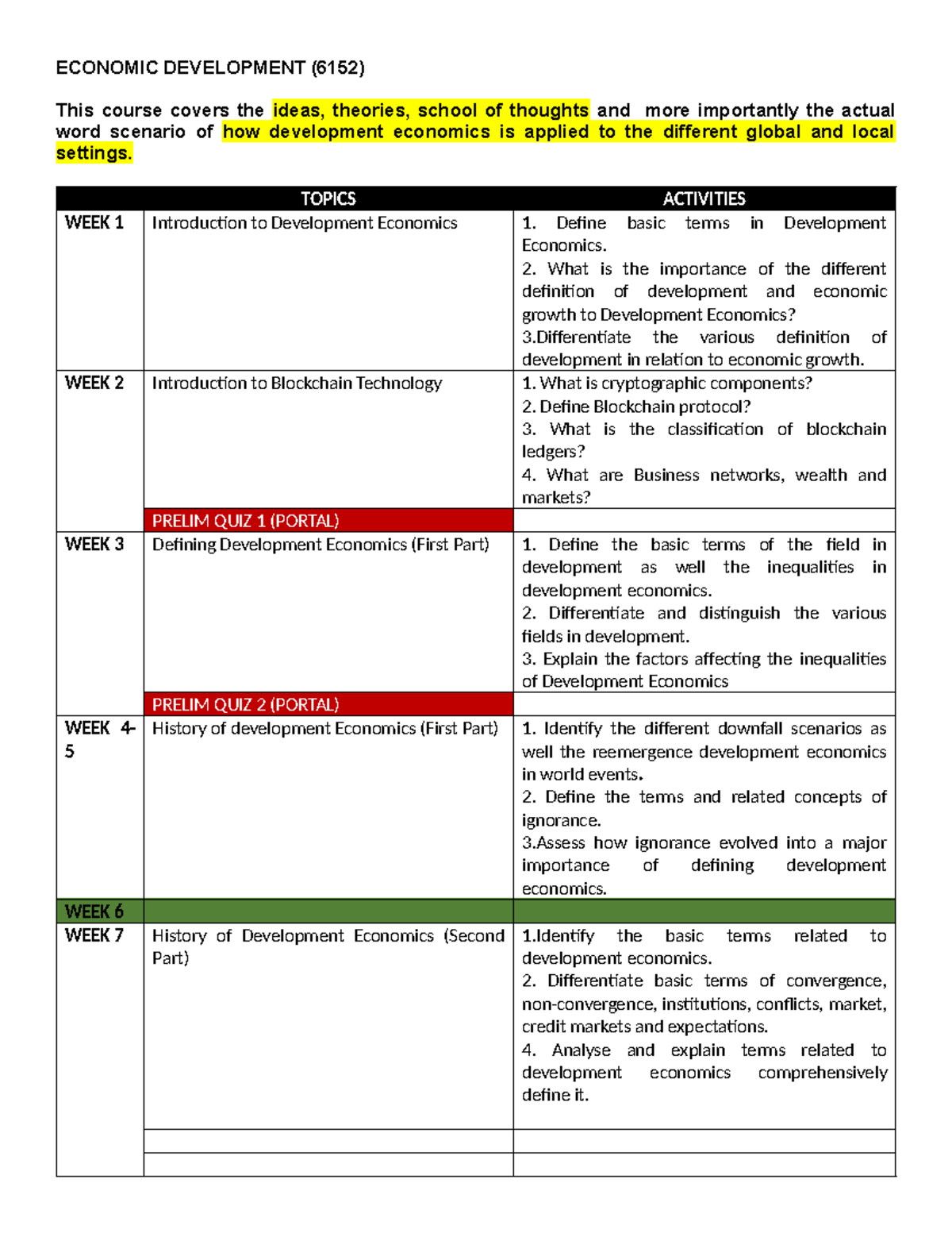 Economics-Development-ECON-6250 - ECONOMIC DEVELOPMENT (6152) This ...
