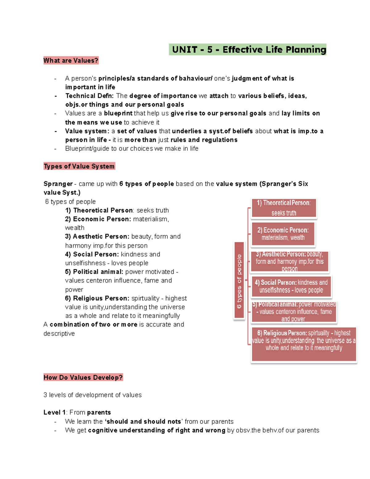 PE - PE - Communication, Values - UNIT - 5 - Effective Life Planning ...