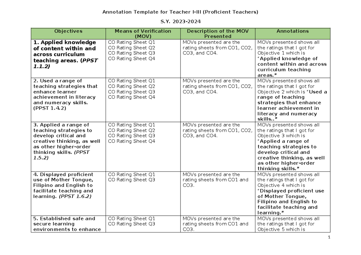 25. Teacher I-III Annotation Template and MOVs for Proficient Teachers ...