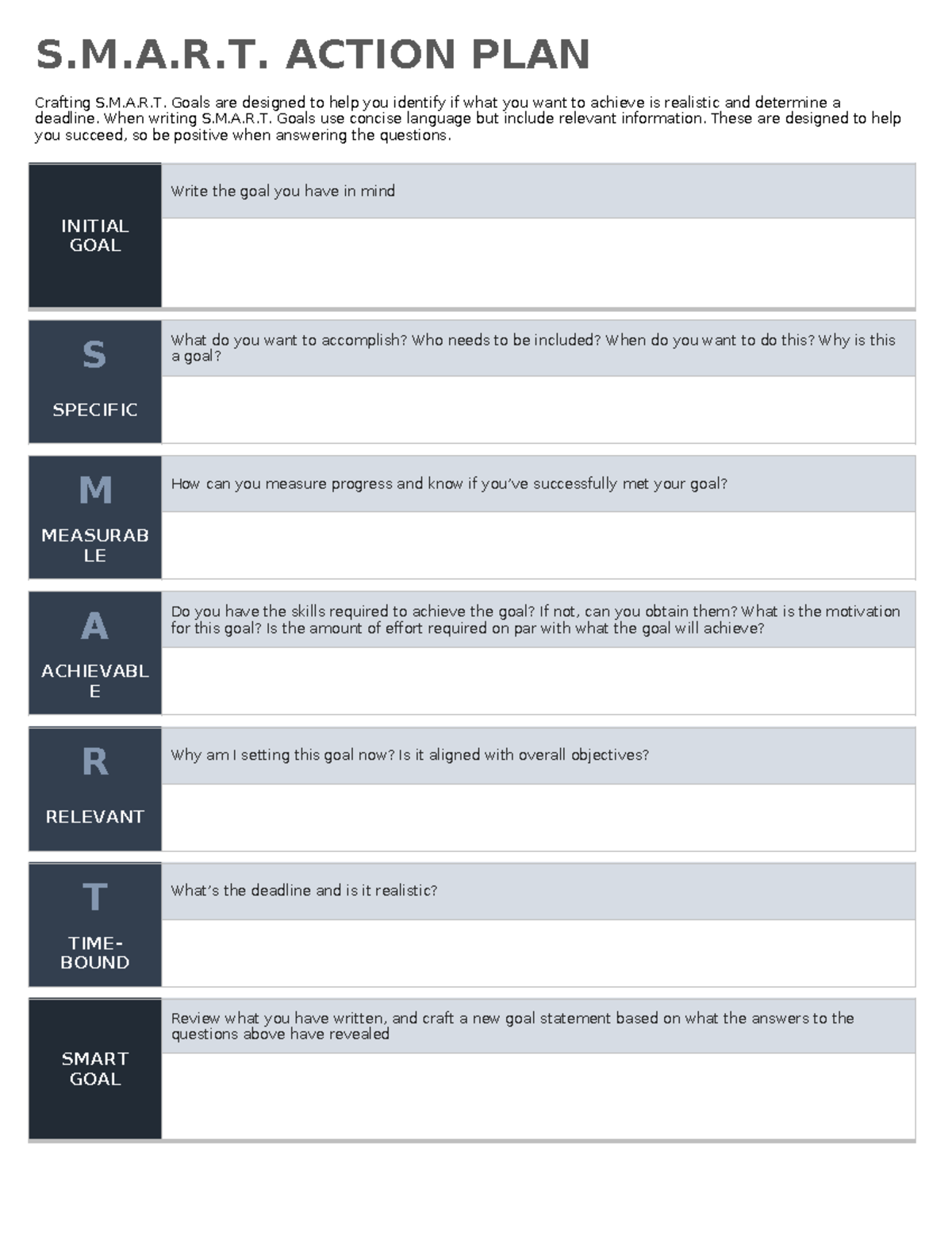Smart-Action-Plan - Smart - S.M.A.R. ACTION PLAN Crafting S.M.A.R ...