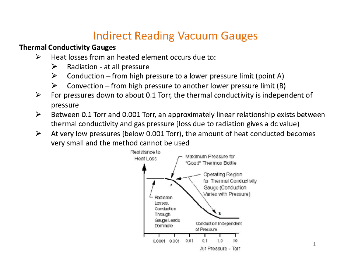 L7 2 - DSP - Indirect Reading Vacuum Gauges Thermal Conductivity Gauges ...