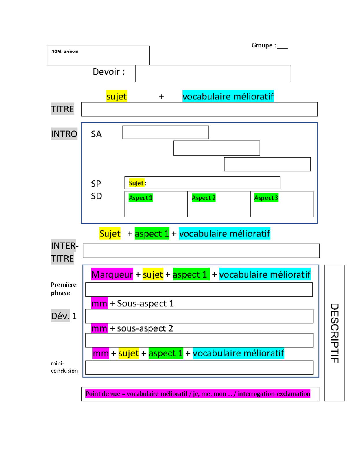 Plan de Texte Descriptif et Justificatif - Exemple d'Analyse - Studocu