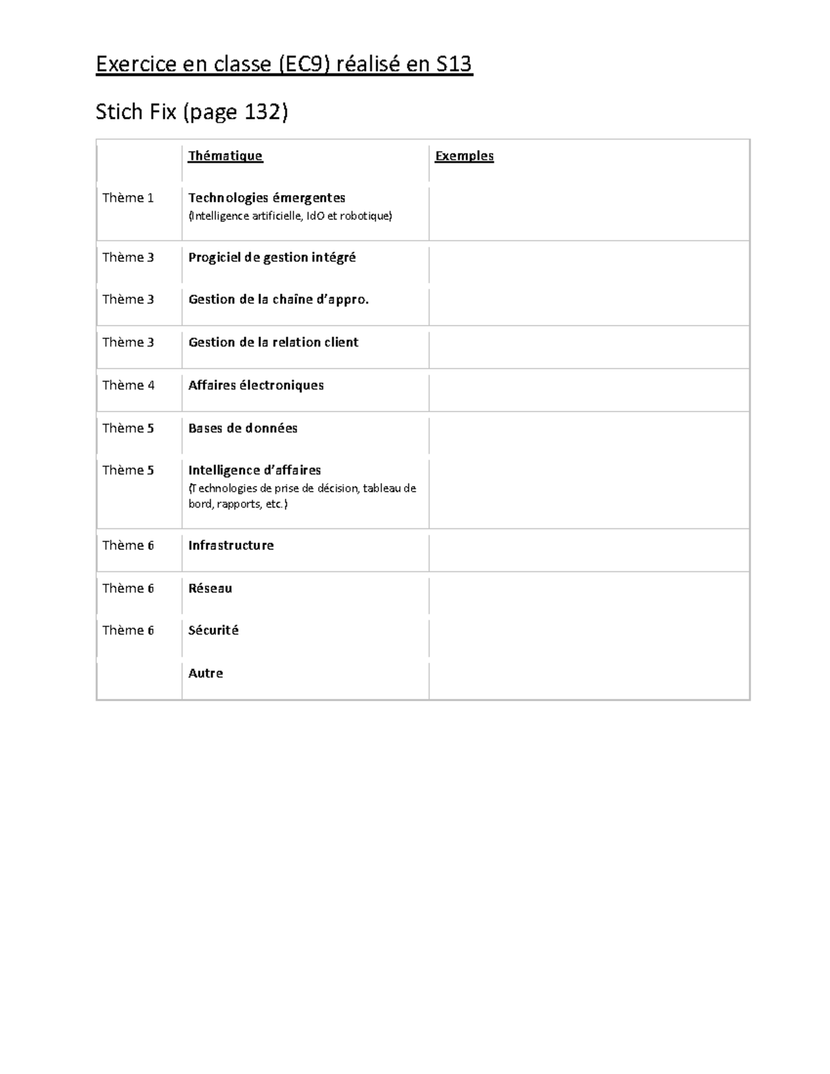 EC9 - Grilles à compléter - Stich Fix et Scouts - Exercice en classe (EC9) réalisé en S Stich ...