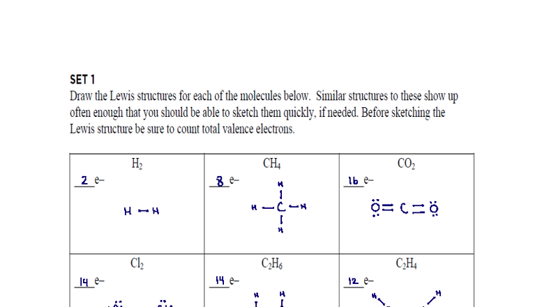 Lewis Dot Structure Overview and Examples - Studocu