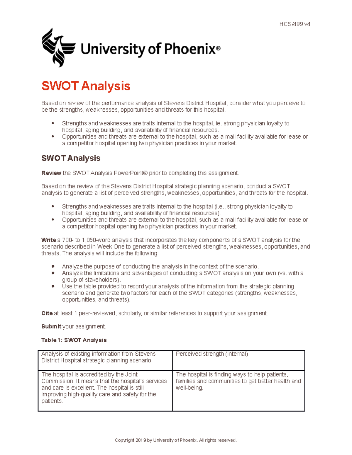 HCS499 V4 Week 3 SWOT Analysis Worksheet for Stevens District Hospital ...