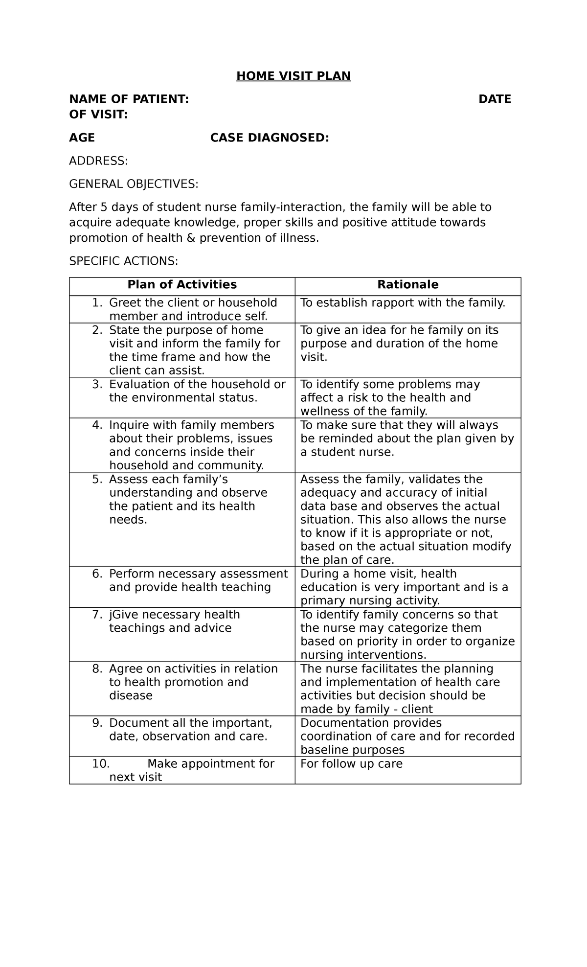 HOME Visit Plan for Patient Assessment - CHN - Studocu