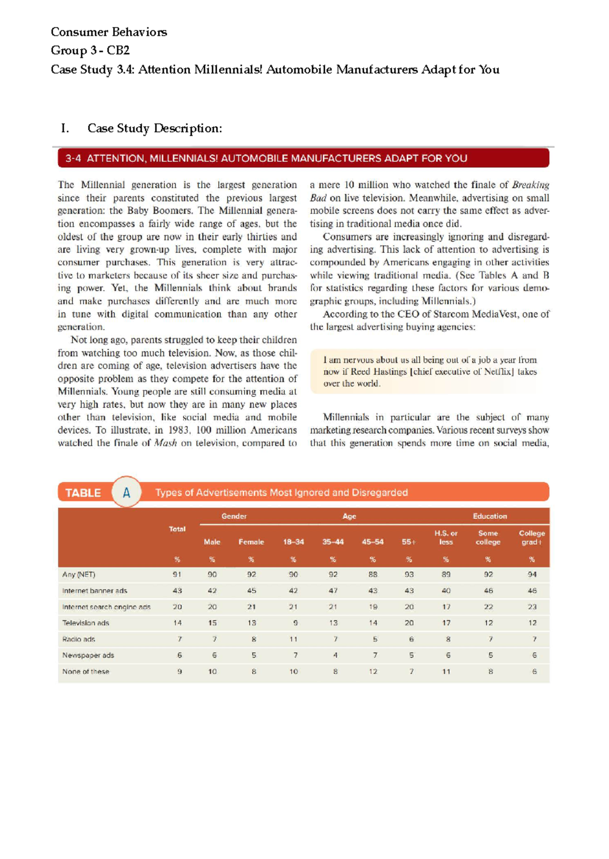 Consumer Behaviors Case Study 3: Millennial Attention on Ford ...