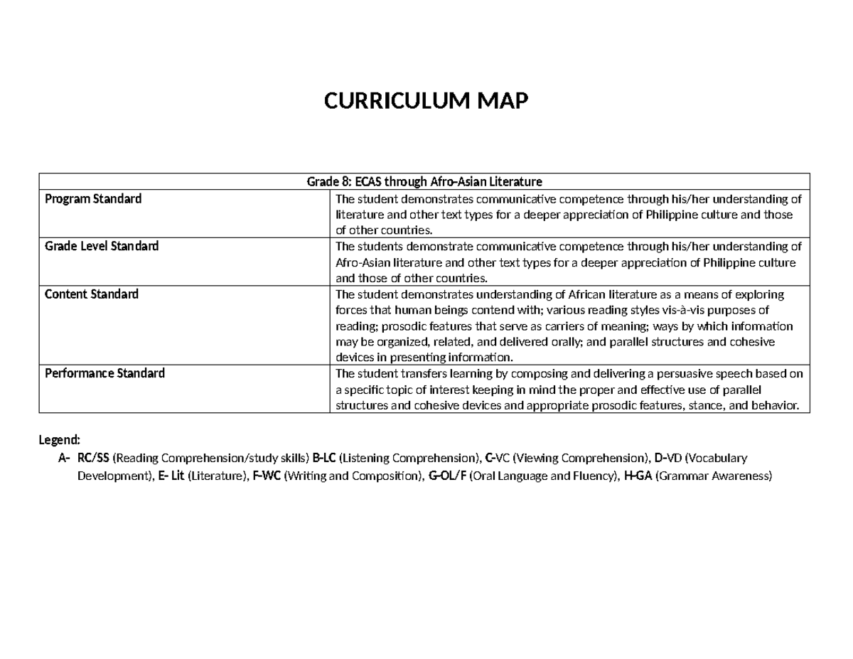 Curriculum MAP: Grade 8 ECAS & Afro-Asian Literature Overview - Studocu