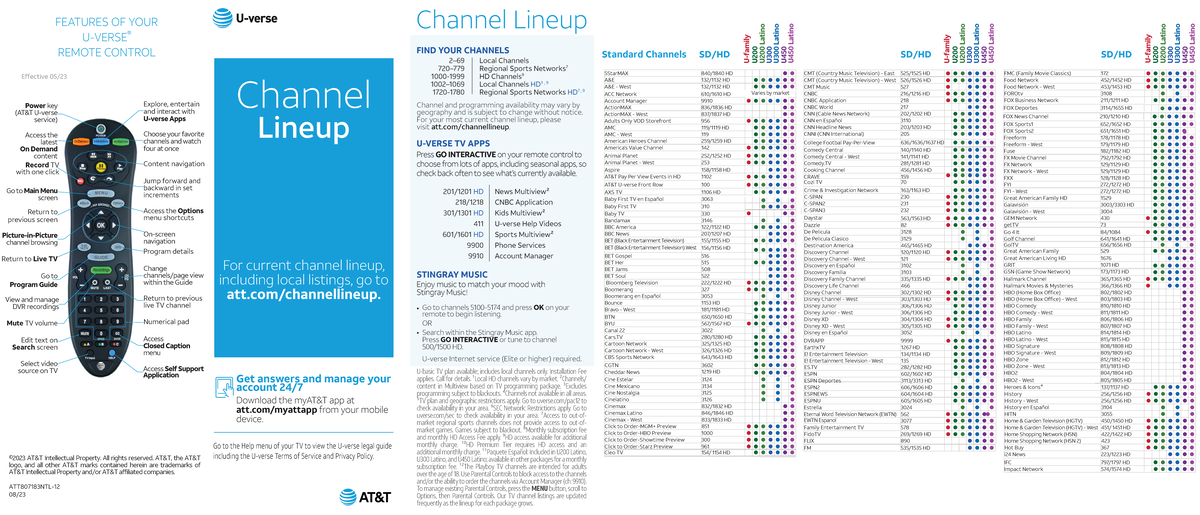 Uverse Channel Lineup - fgvfdb gbtrtvecfdsa - Go to the Help menu of ...