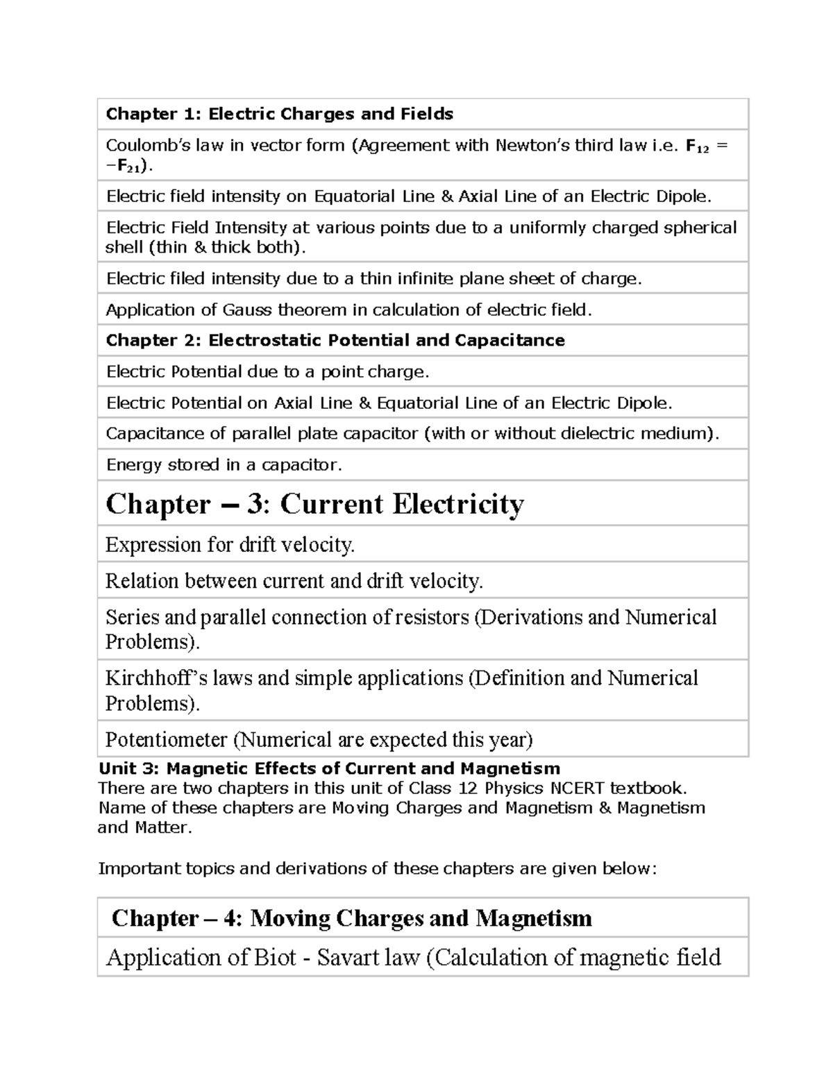 Chapter-wise Important Derivations for Class 12 Physics (NCERT) - Studocu