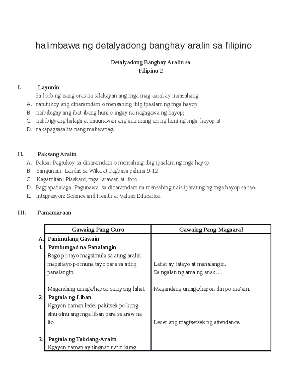 Format NG Banghay Aralin - halimbawa ng detalyadong banghay aralin sa filipino Detalyadong ...