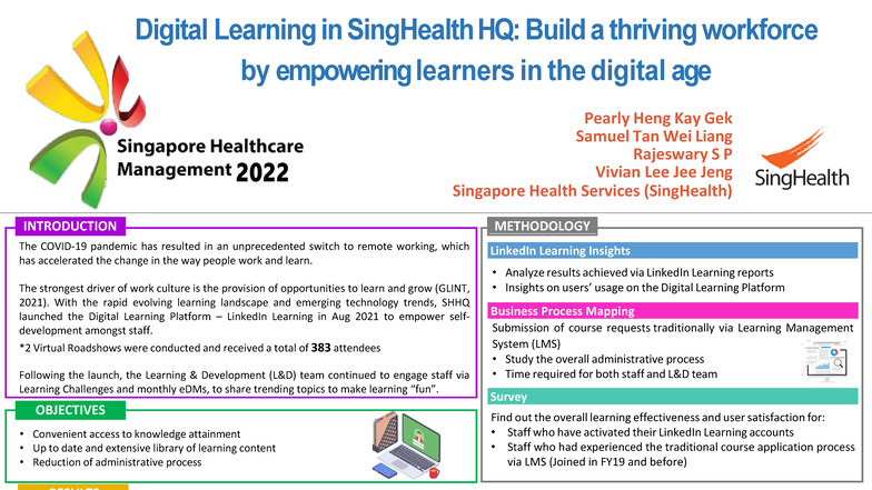 27. SHM HR002 - Digital Learning Insights at SingHealth HQ - Studocu