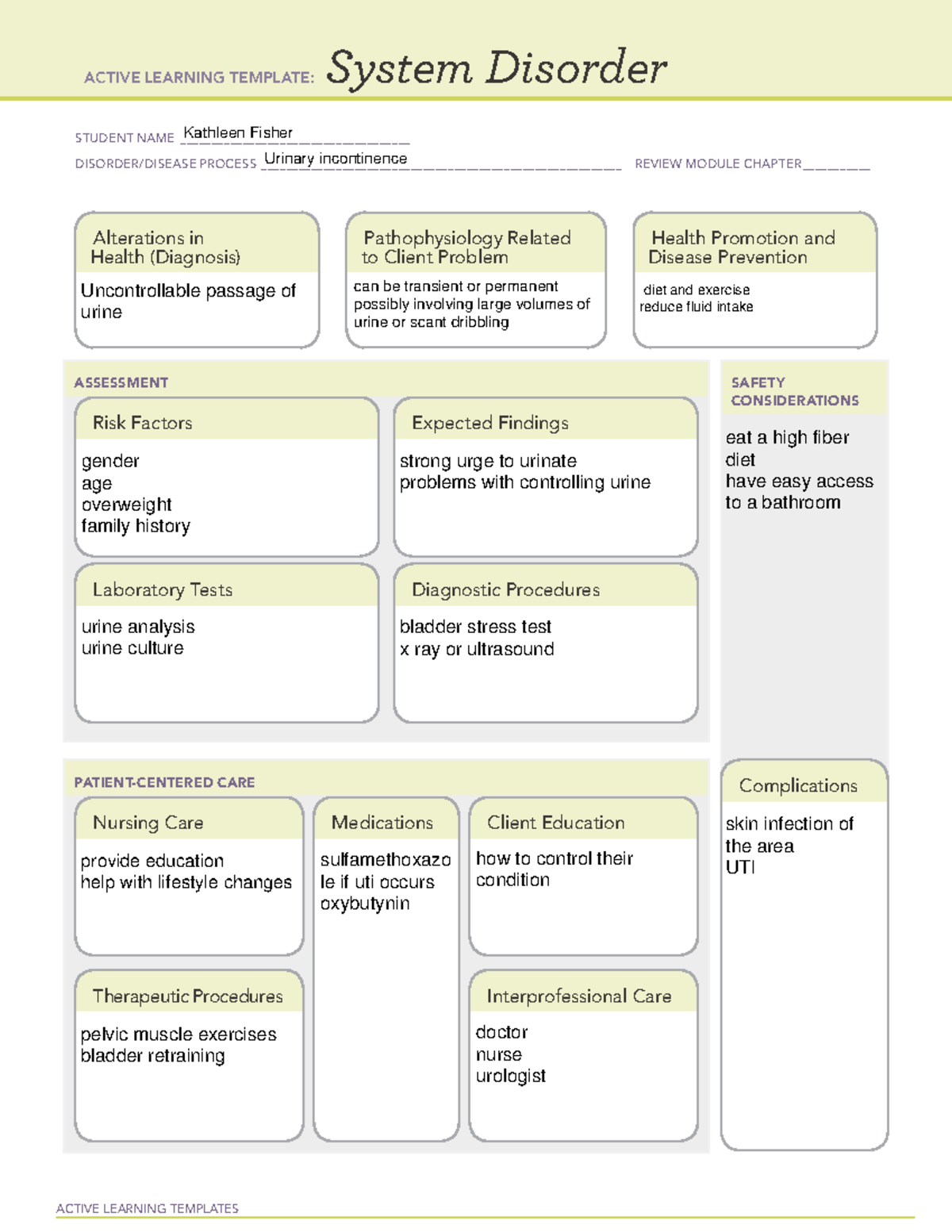 System Disorder: Urinary Incontinence - Active Learning Template - Studocu