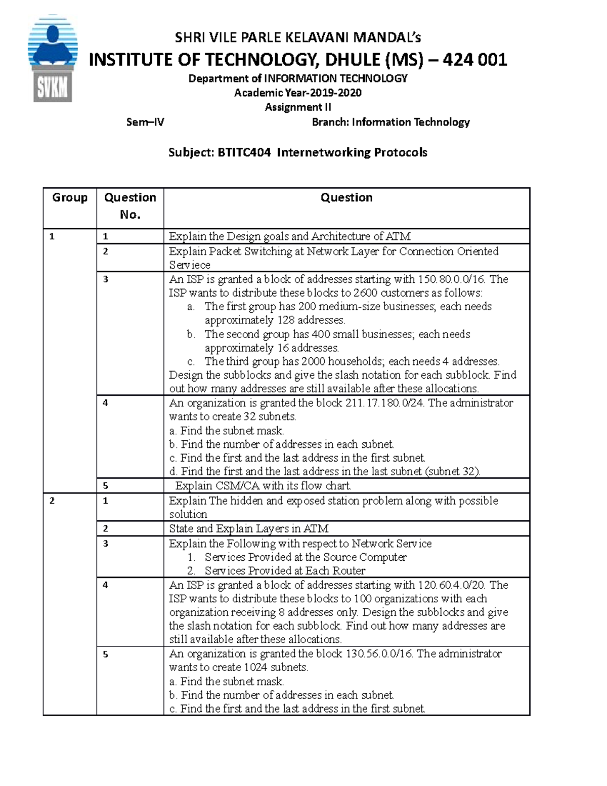 BTITC404 Sem-IV Assignment II: Internetworking Protocols Analysis - Studocu
