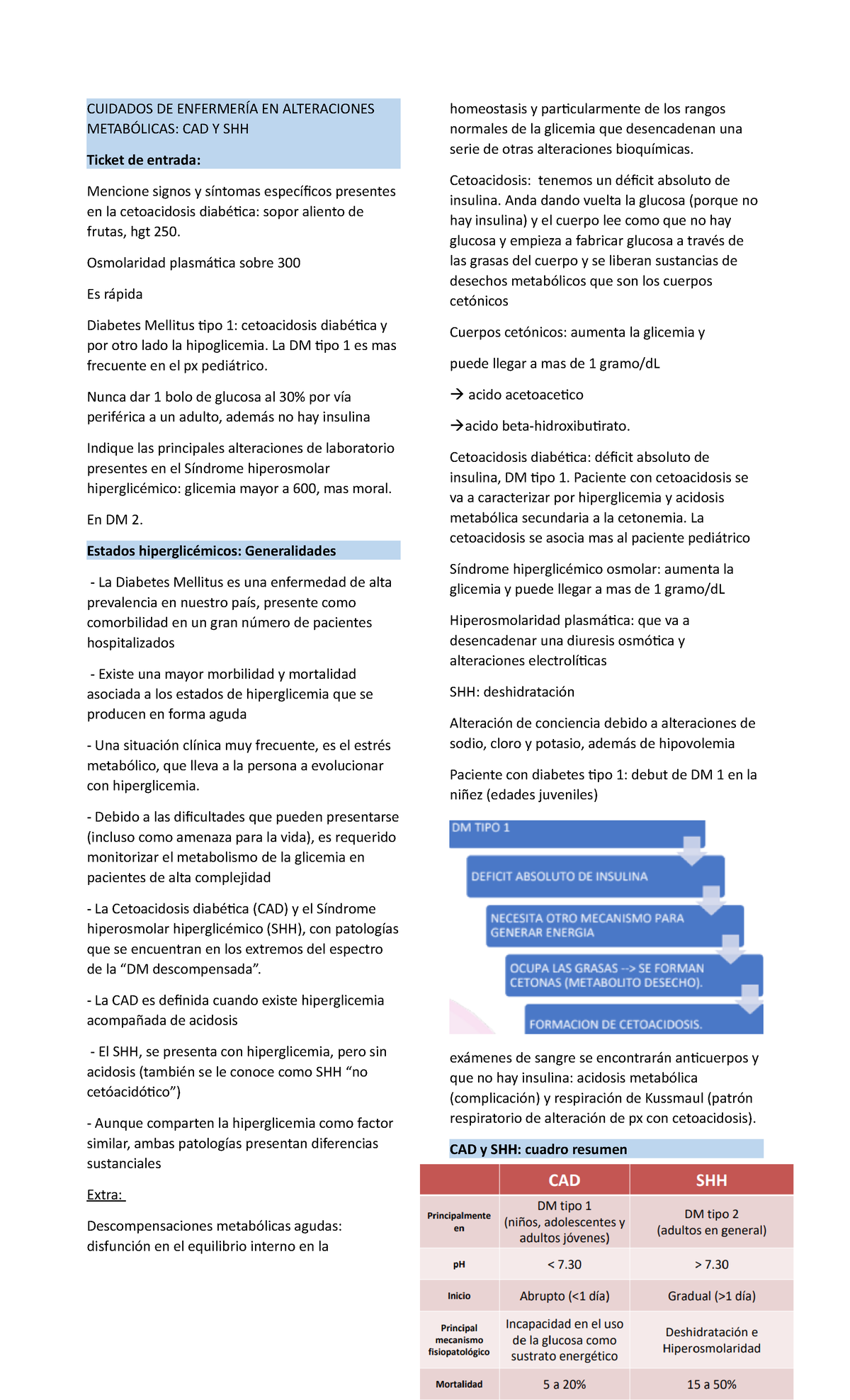 Cuidados DE Enfermería EN Alteraciones Metabólicas - CUIDADOS DE ENFERMERÍA EN ALTERACIONES ...