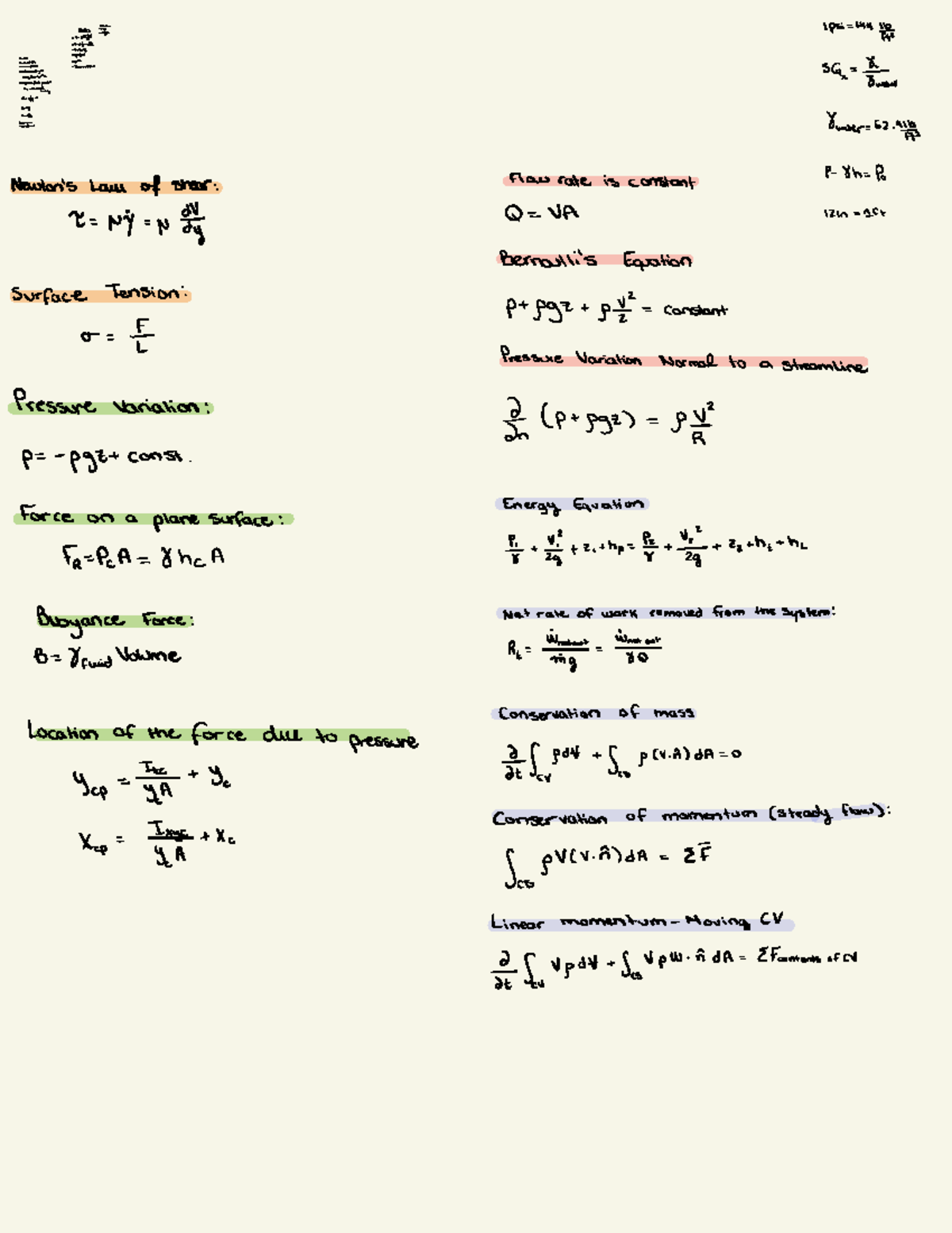 Flow Rate and Pressure Variations: Formula Sheet for Q Ipsi 144 - Studocu