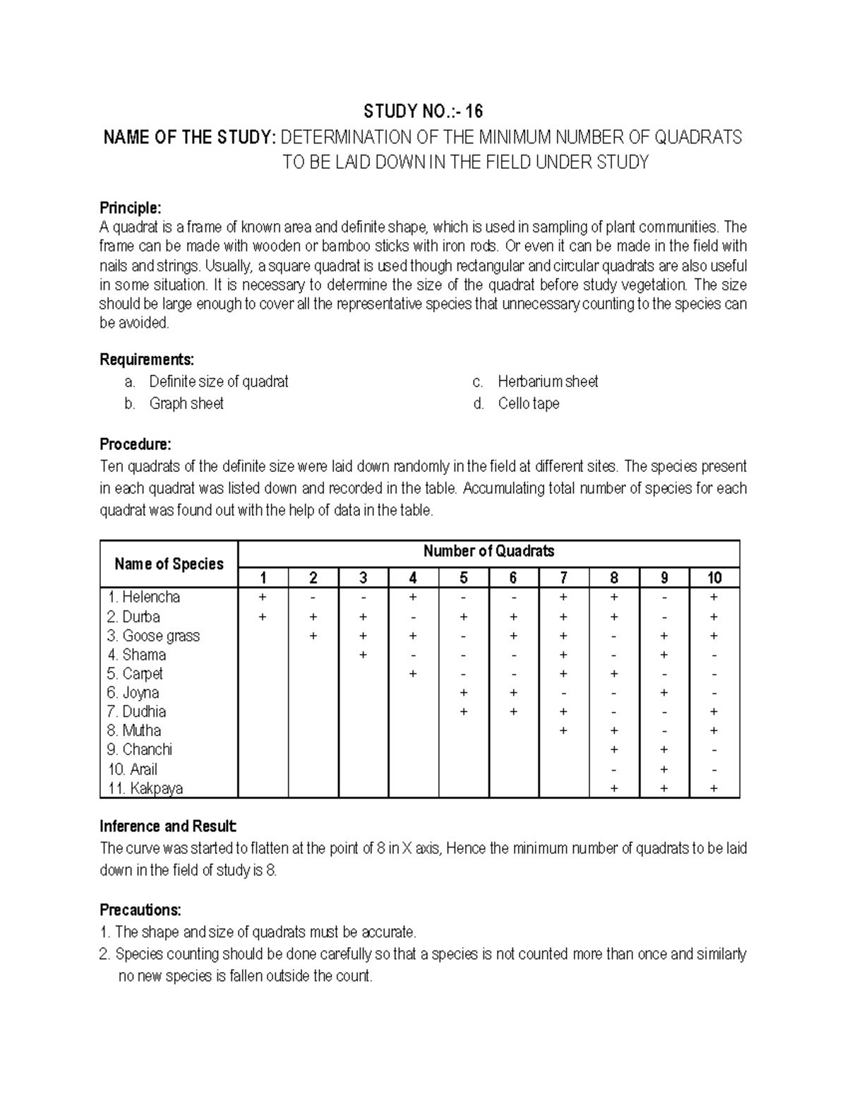 Study 16: Determining Minimum Quadrat Count for Field Sampling - Studocu
