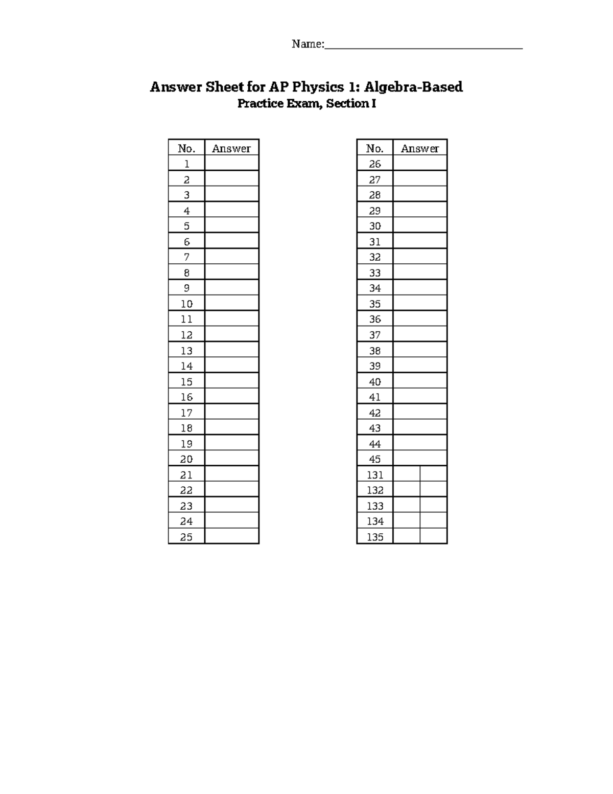 AP Physics 1 2022 Practice Exam 1: Multiple Choice Questions - Studocu