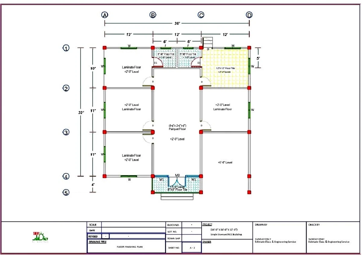 IRC 73 - Geometric Design Standards for Rural Highways Summary - Studocu