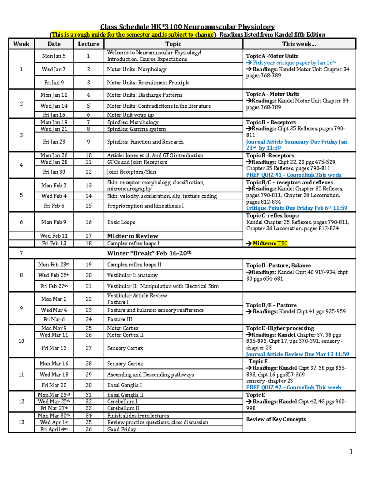 Lecture Schedule W26: Neuromuscular Physiology Overview - Studocu