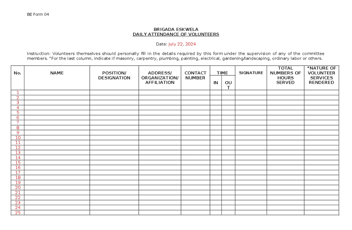 217934838 Child Friendly School System Cfss Checklist - CHILD FRIENDLY ...