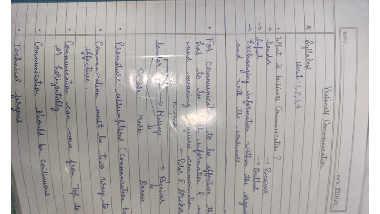 Business Communication Syllabus (BBA 101): Units 1-4 Overview - Studocu