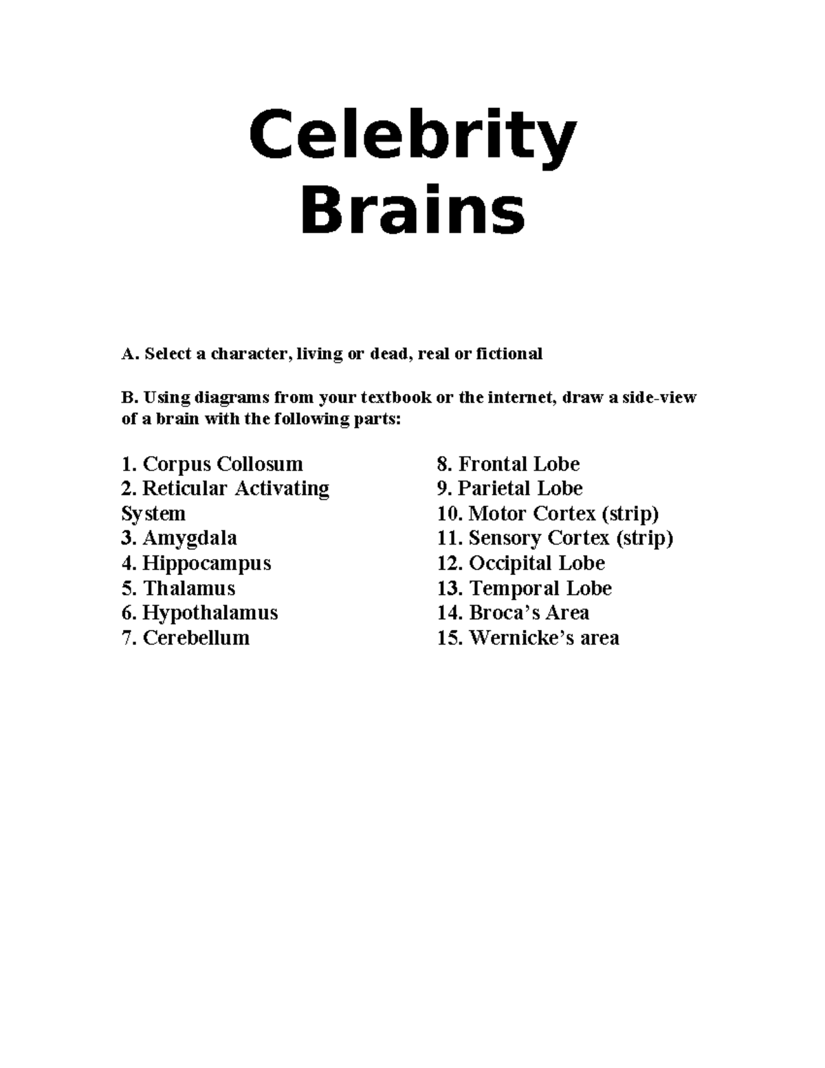 Project: Brain Mapping of Celebrity Personalities - Studocu