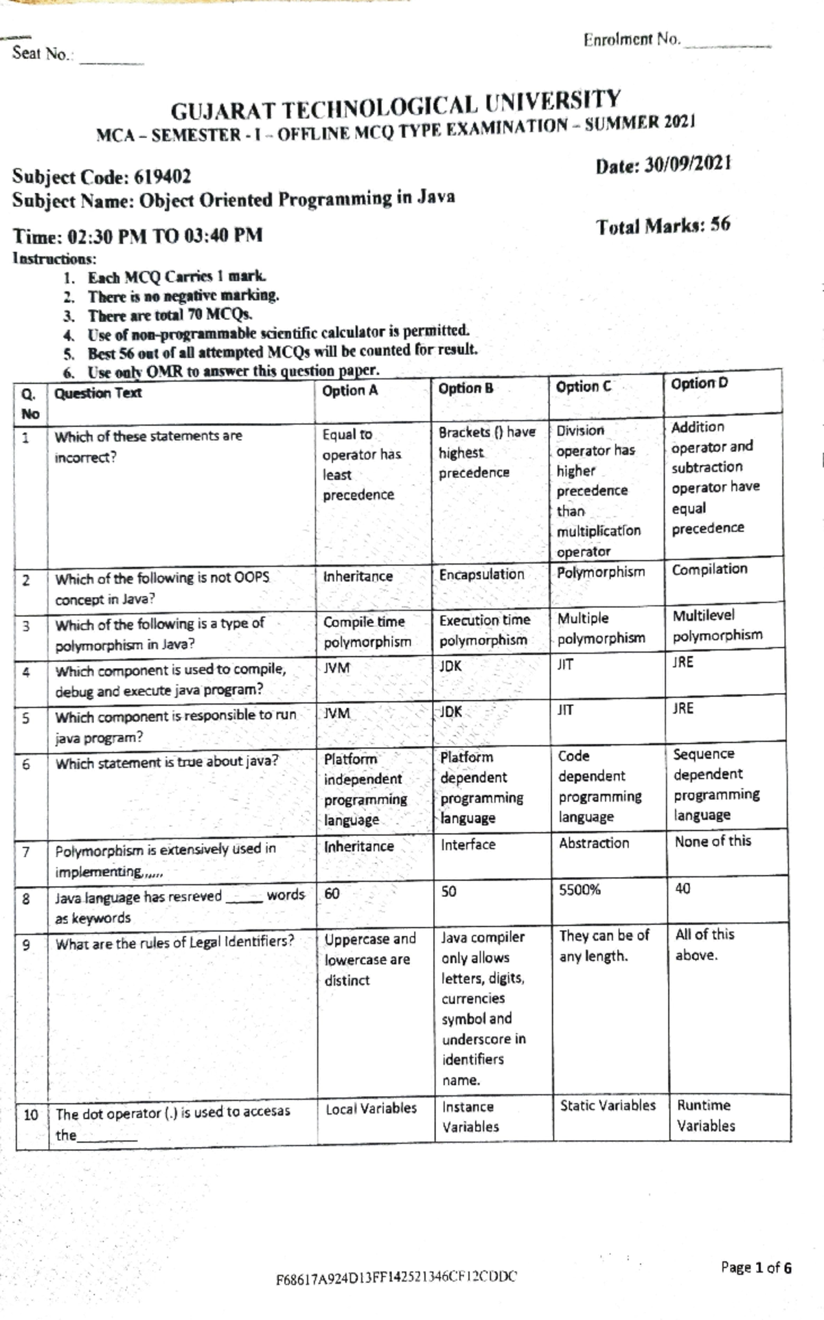 Object Oriented Programming In Java 619402 External Exam Paper 2021