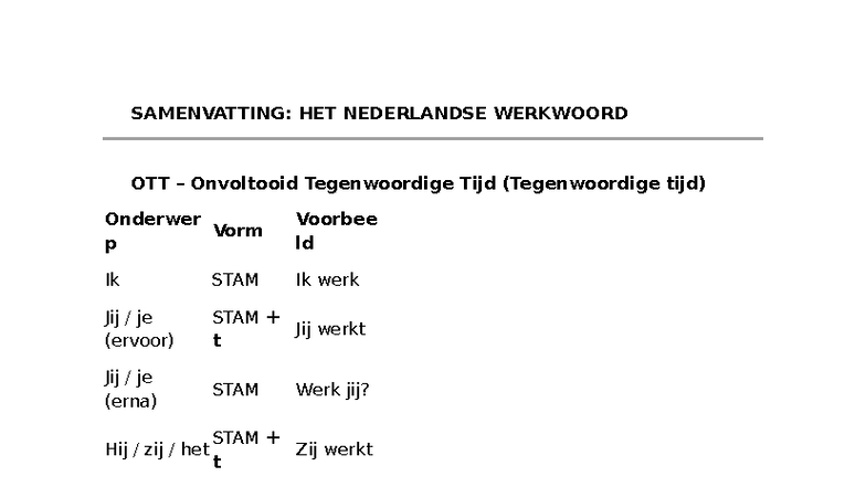 SAMENVATTING: HET NEDERLANDSE WERKWOORD OTT EN VTT (NEDERLANDS) - Studocu