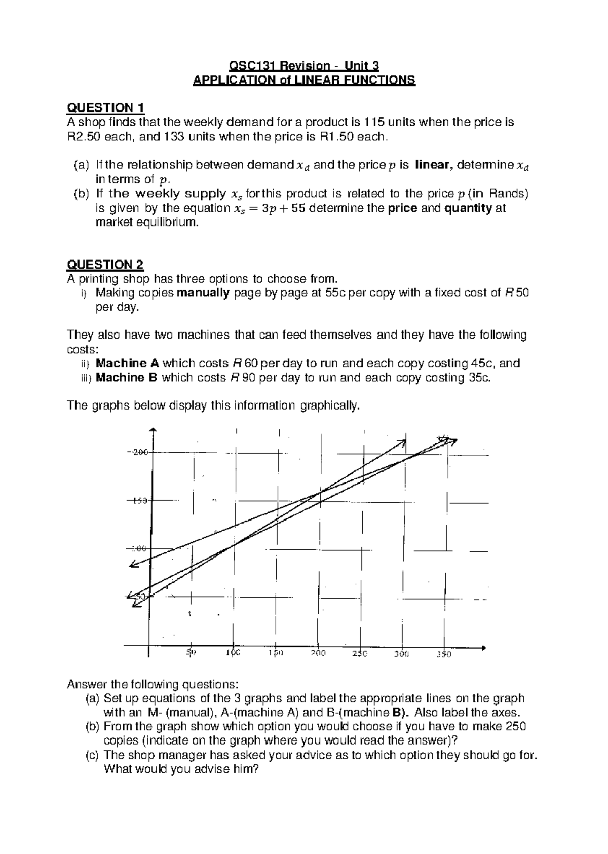 QSC 131 Unit 3 - Linear Functions Application Revision Notes - Studocu