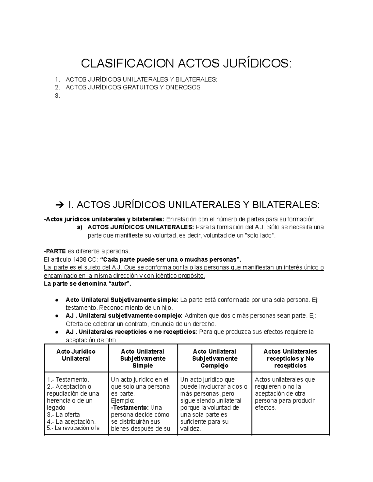 CLASIFICACIÓN DE ACTOS JURÍDICOS: UNILATERALES Y BILATERALES - Studocu