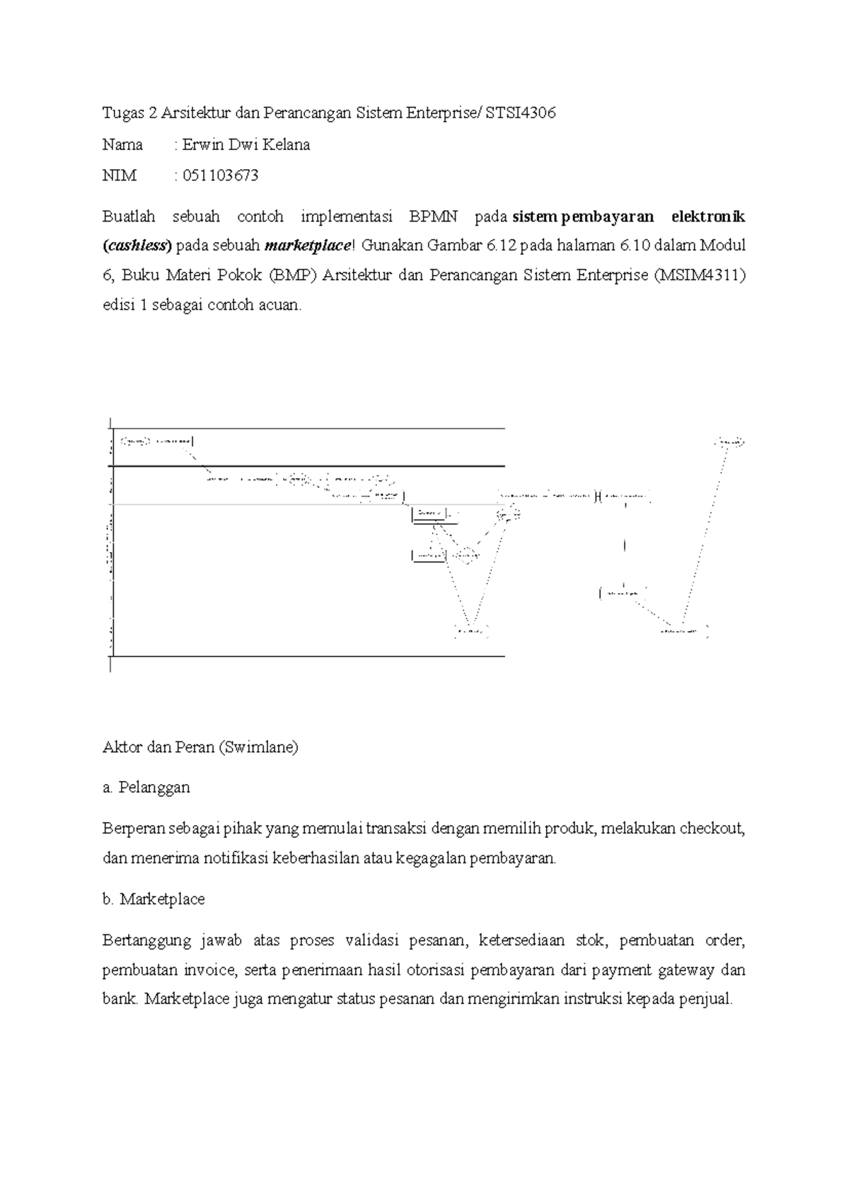 Implementasi BPMN pada Sistem Pembayaran Elektronik STSI4306 - Studocu