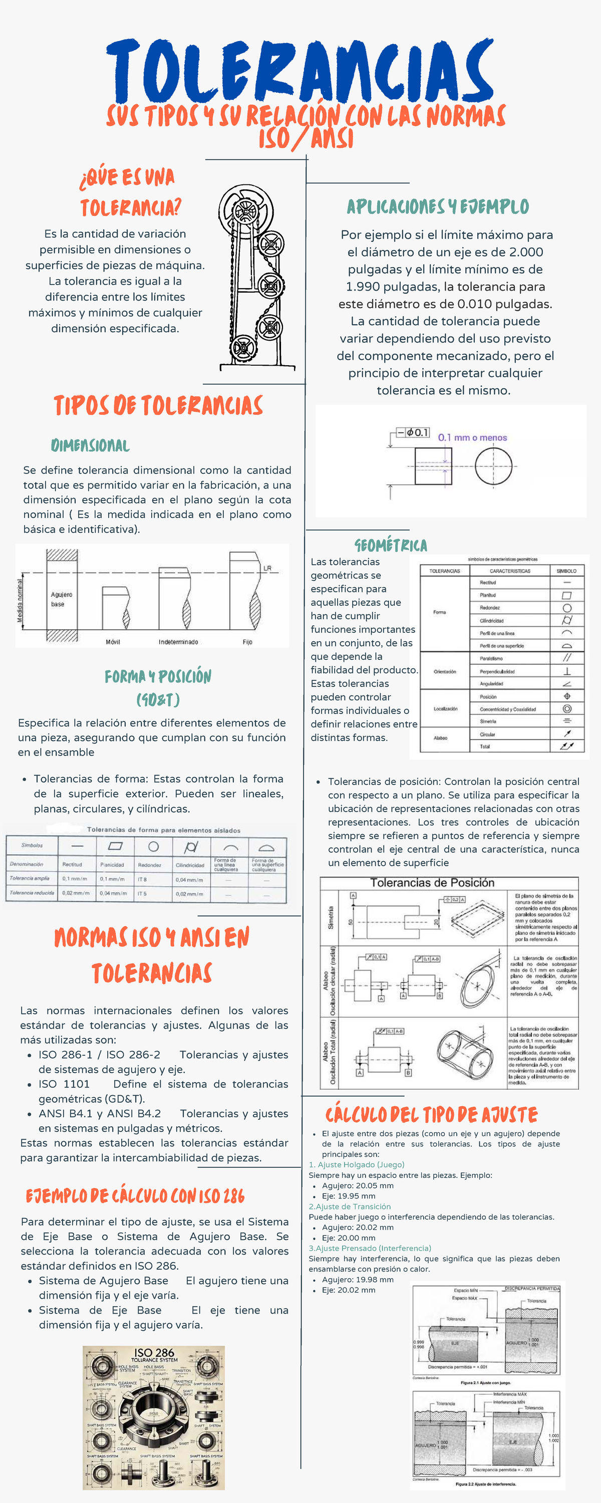 Normas ISO/ANSI sobre Tolerancias y Ajustes - Actividad 3 - Studocu