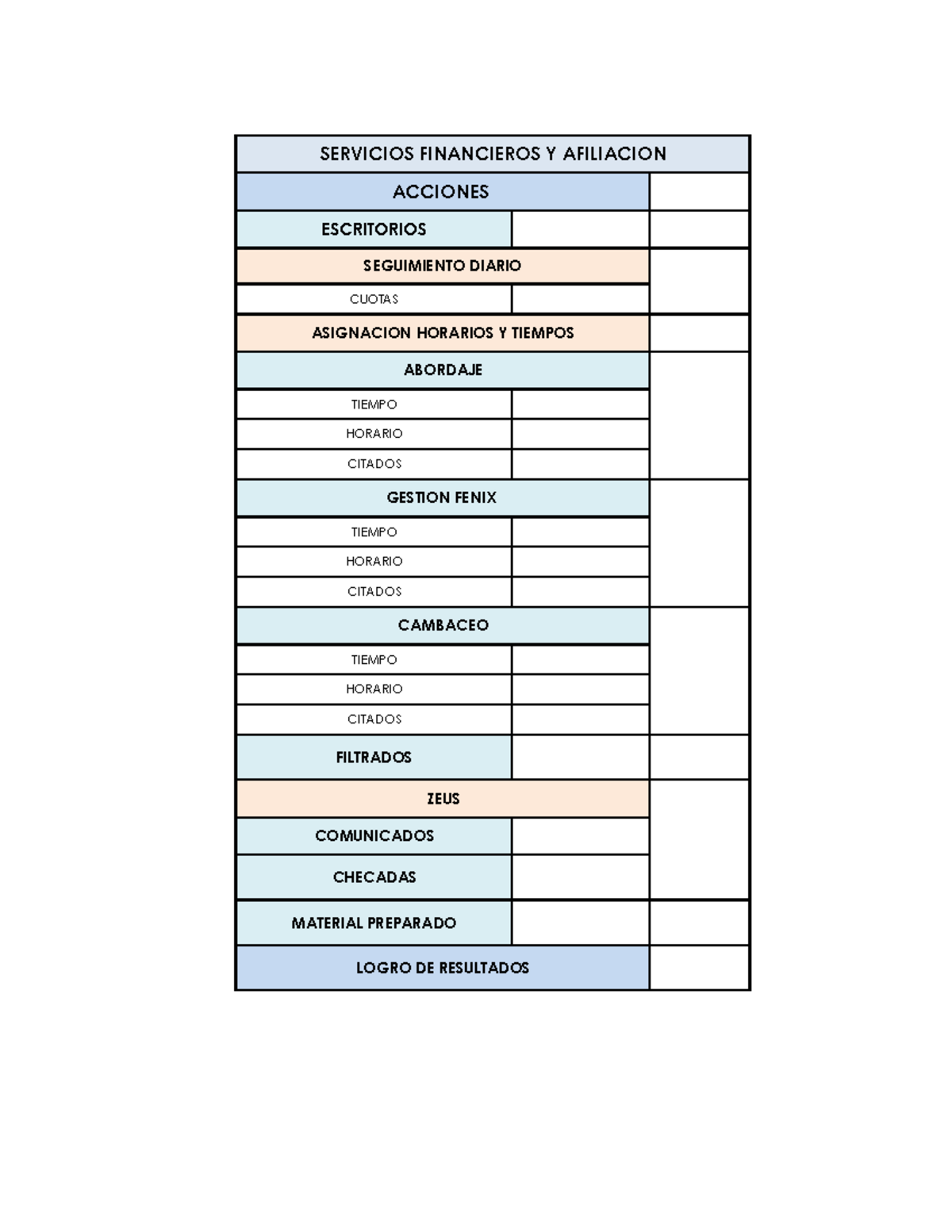Formato ROL Diario Financiero - Introducción a la Economía - LOGRO DE ...