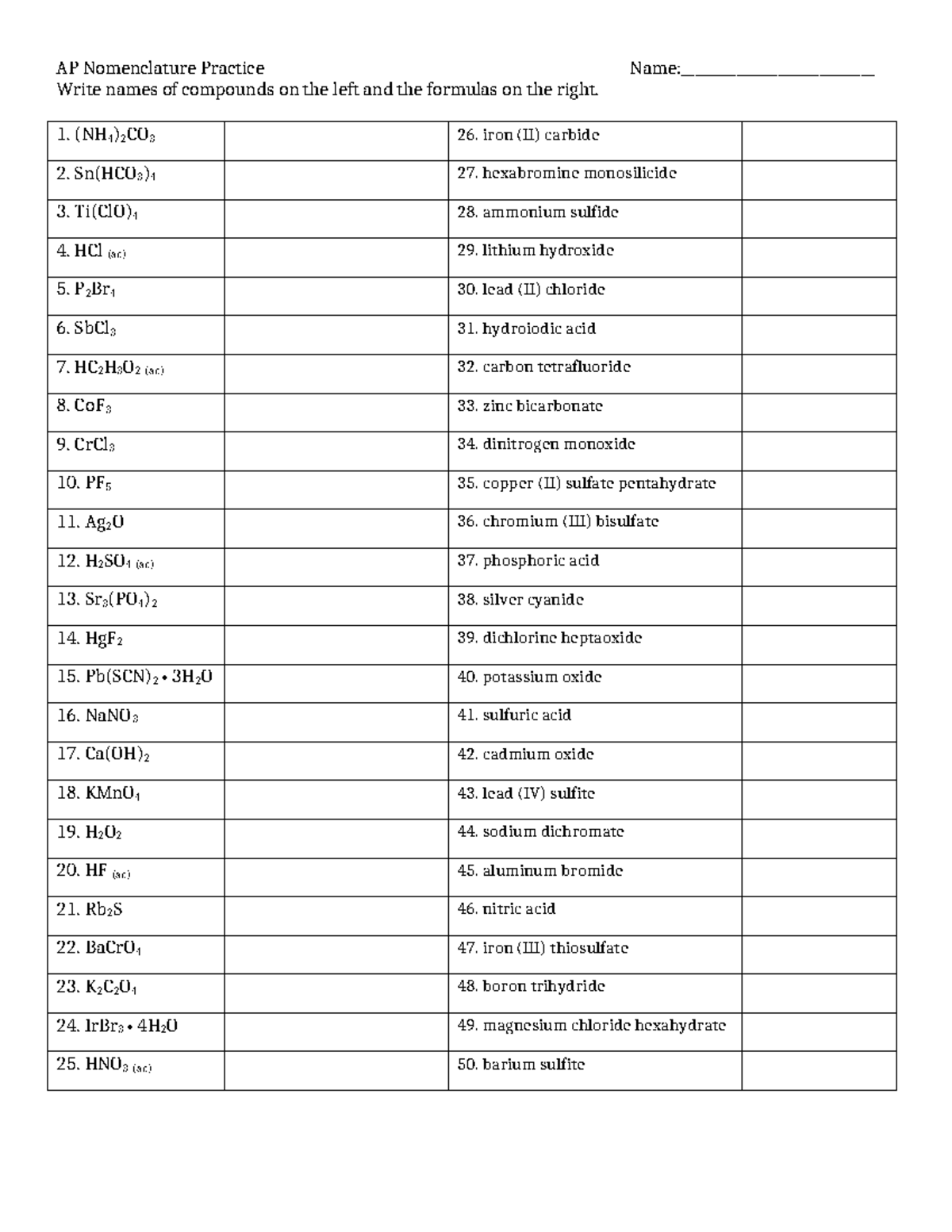 AP Nomenclature Practice: Compound Names and Formulas - Studocu