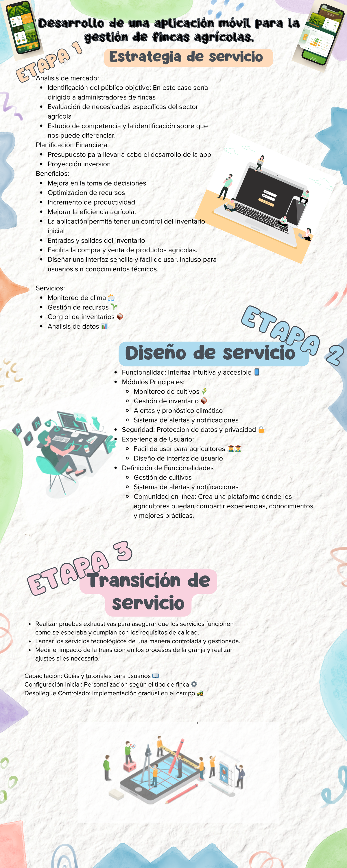 Infografía Listado de Ideas Actividades Infantiles Acuarela Multicolor ...