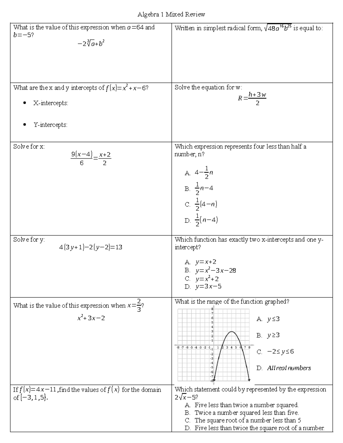 Algebra 1 Mixed Review: Semester 1 Practice Problems & Solutions - Studocu