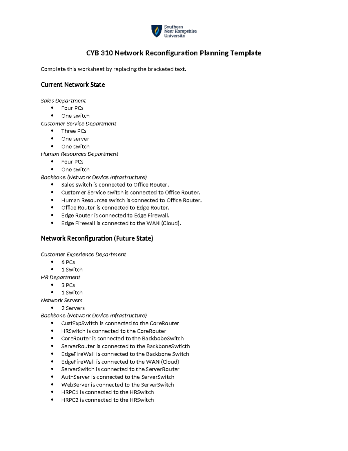 CYB 310 Network Reconfiguration Planning Template Overview - Studocu