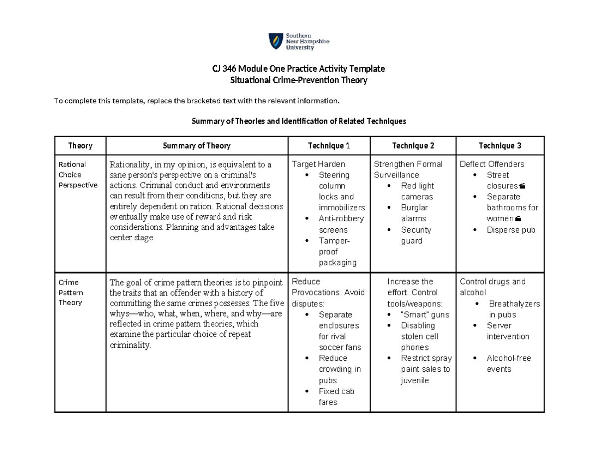 CJ 346 Module 1 Practice Activity: Situational Crime Theory Techniques - Studocu