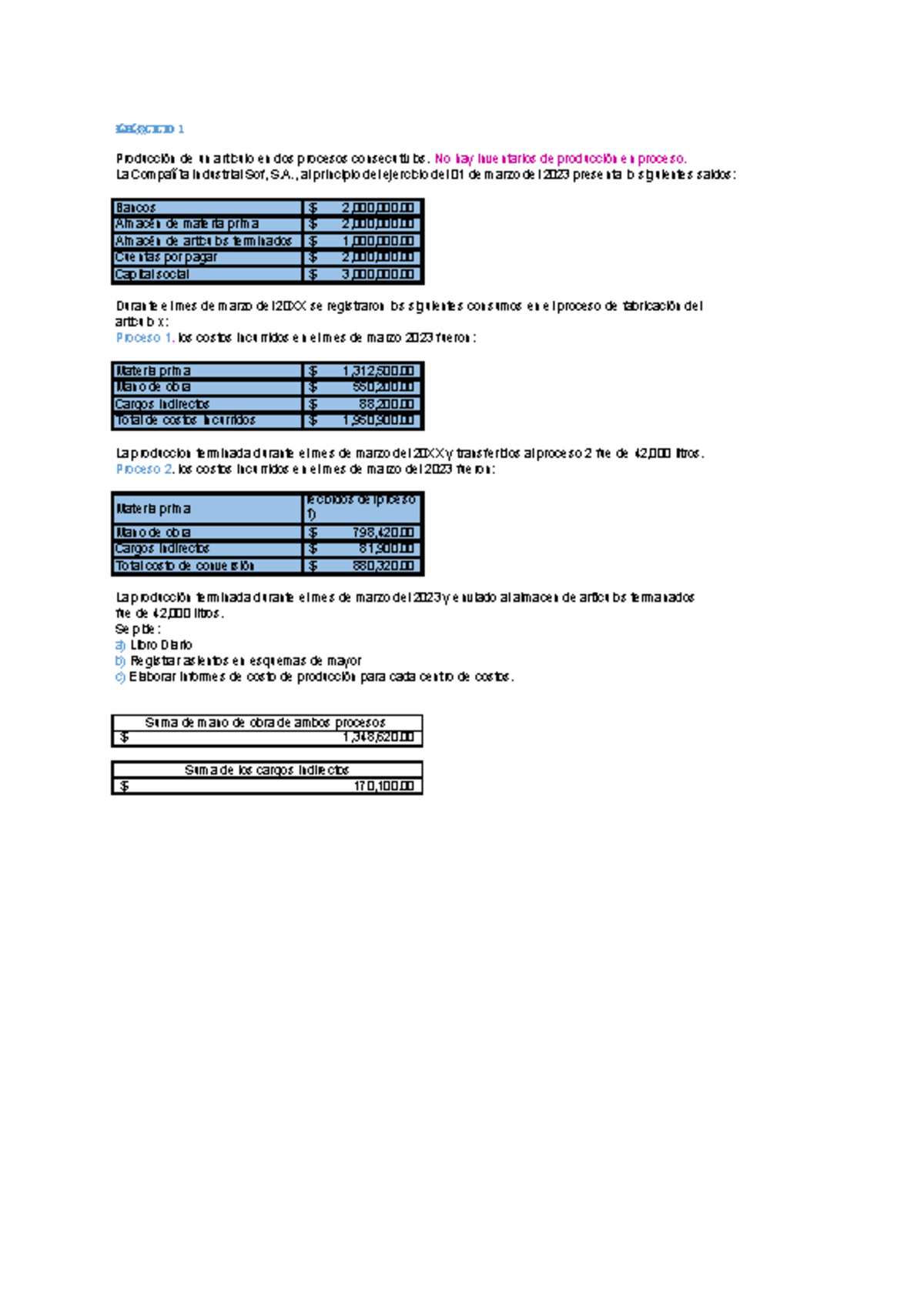 Producción y Costos en la Compañía Industrial Sof - SOF 2DO Parcial - Studocu